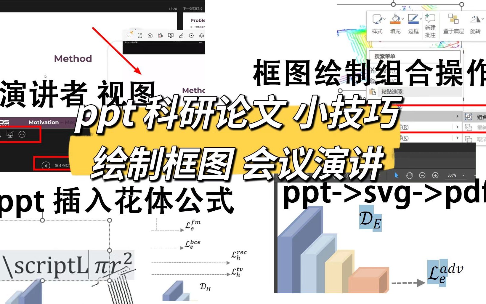 科研论文小技巧 PPT 绘制框图 插入花体公式 会议演讲