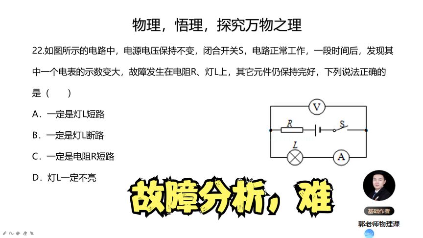 初中物理:电路故障分析