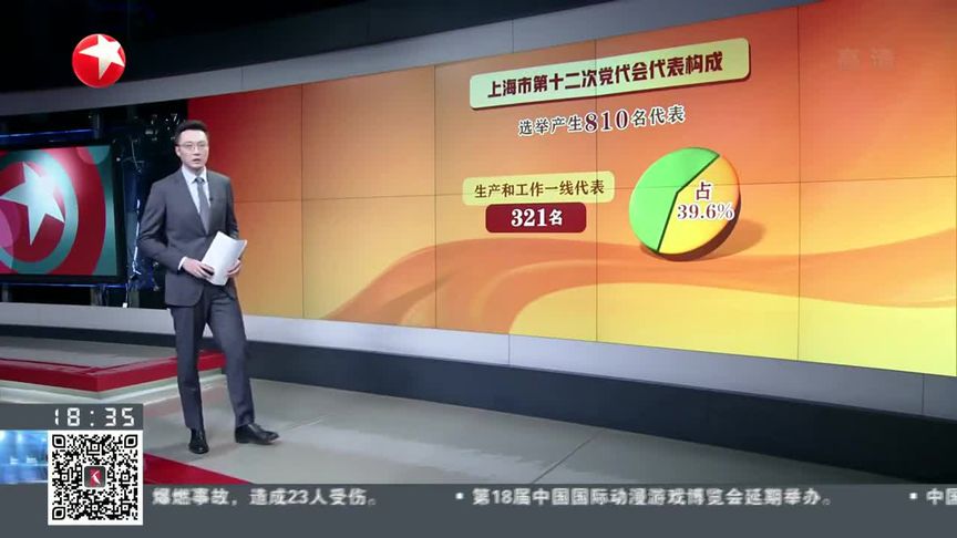 上海市第十二次党代会代表构成