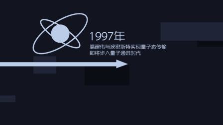 基于通讯技术发展制作的一部MG动画