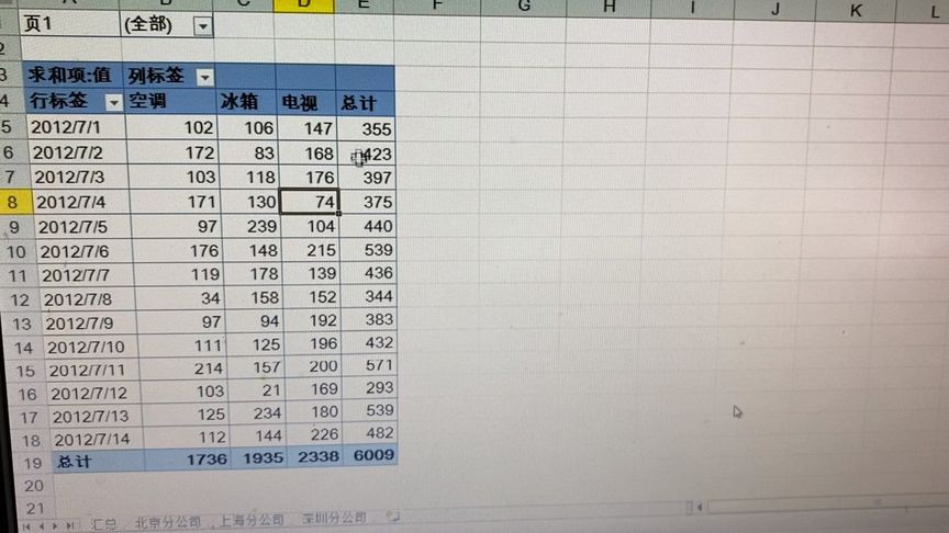多工作表的数据透视表基本用法