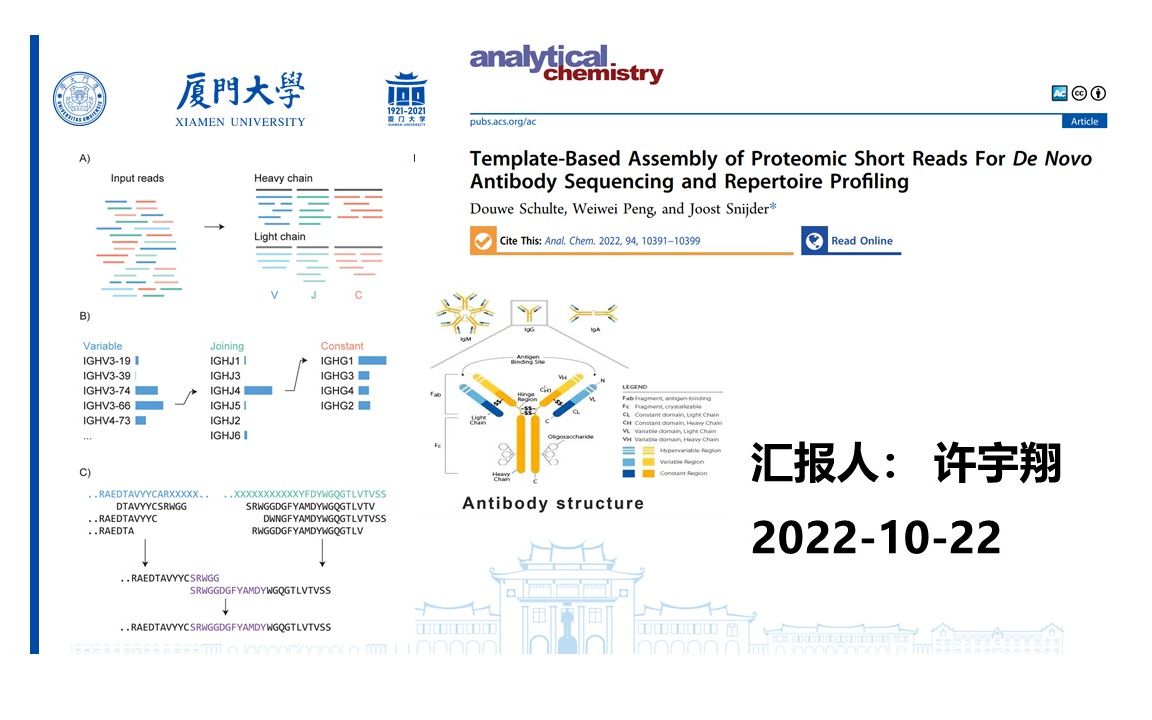2022-10-20文献汇报(许宇翔)