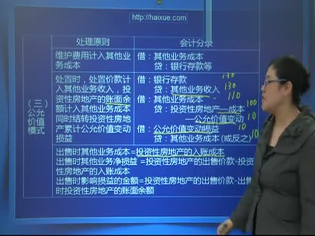 08、投资性房地产 公允价值模式下的核算1