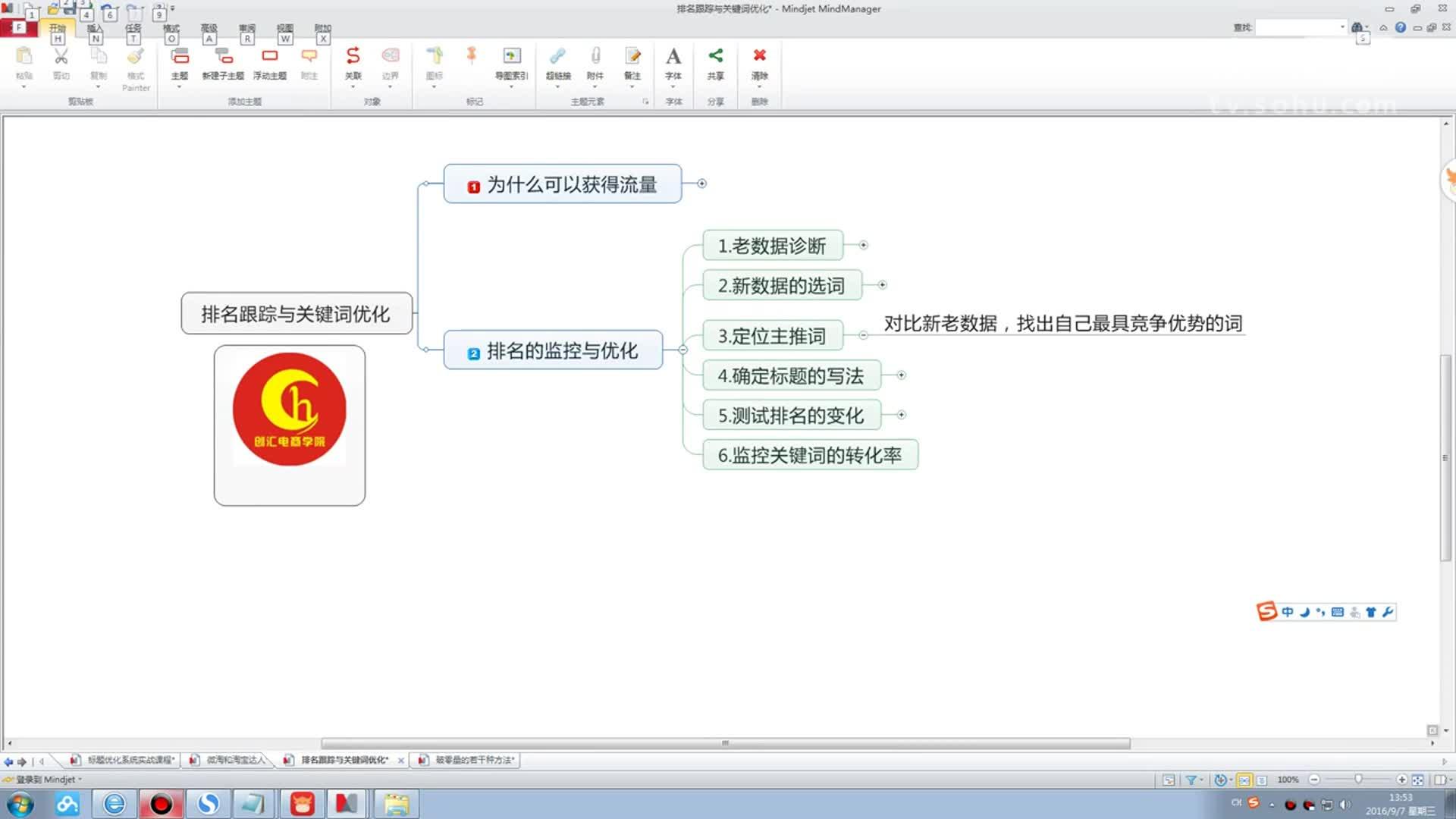 淘宝开店教程视频全集 排名的监控与标题优化 定位主推词 宝贝标题...