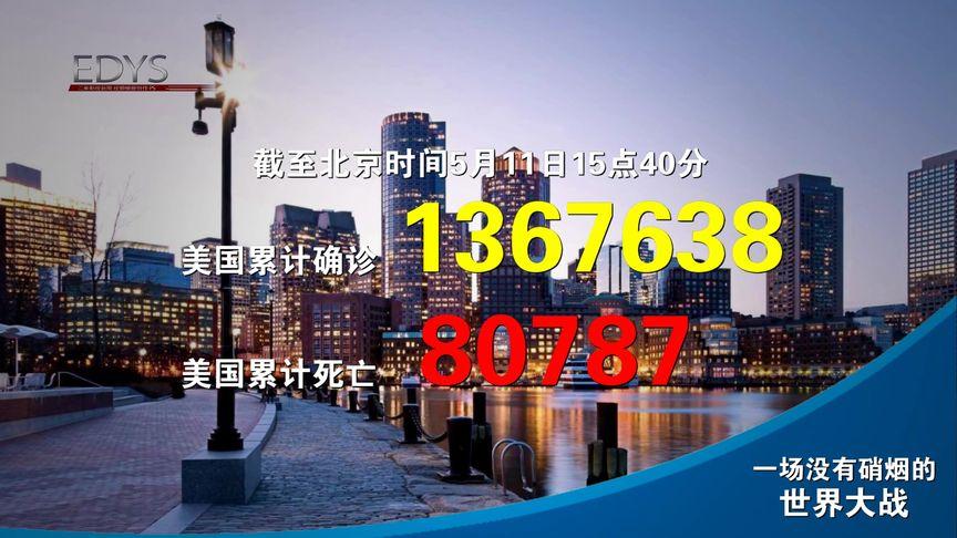 新冠肺炎全球疫情数据报告 每日更新