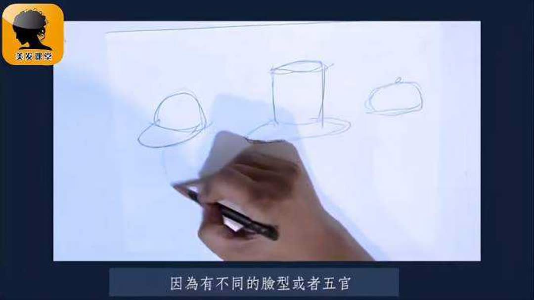 发型设计概论,学设计,不只是剪头发