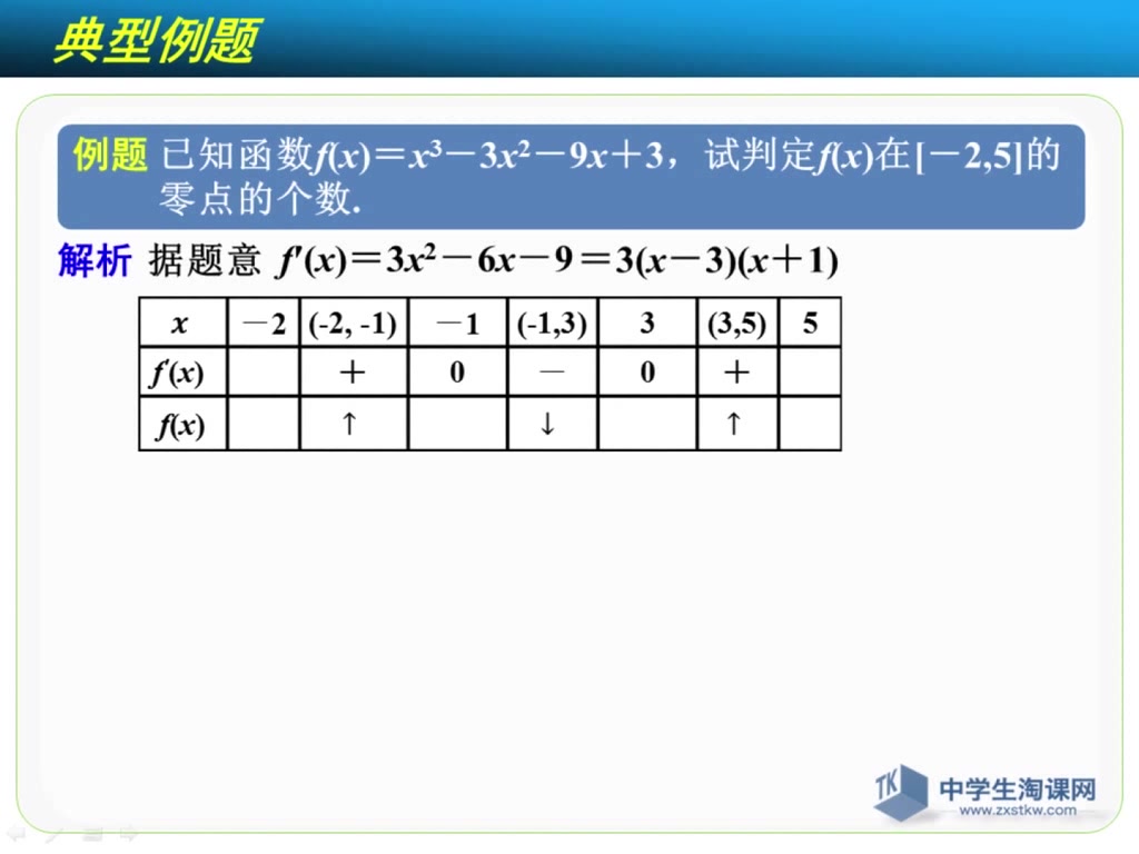 如何利用导数研究函数的零点问题-高三-数学-91淘课网_0