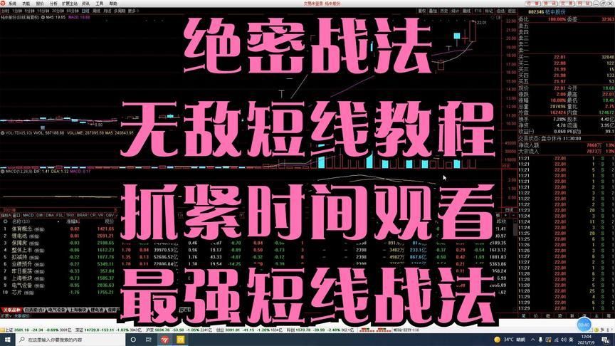 赶紧收藏!独创RSI指标参数,绝密战术指标