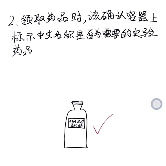 实验室安全(ღ˘⌣˘ღ)