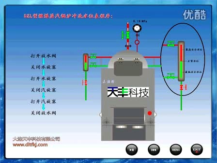 冲洗水位表程序 演示动画