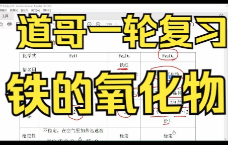 【道哥化学】【高三化学一轮复习】07.铁及其化合物-ii.铁的氧化物