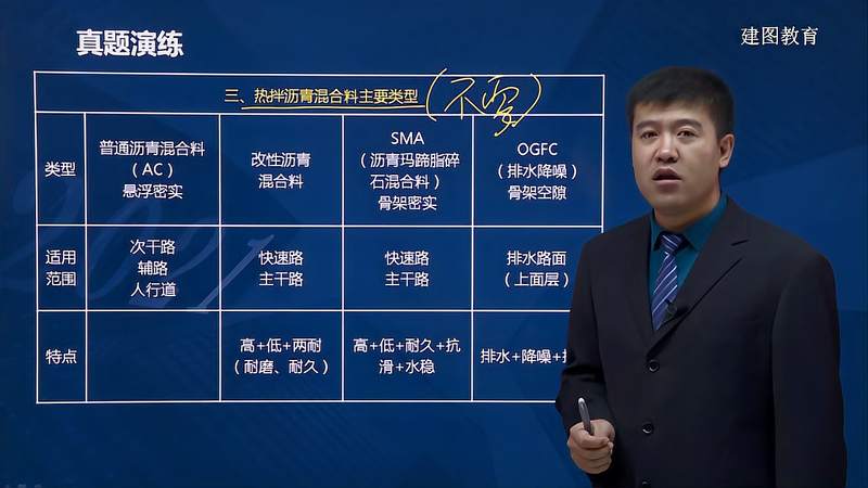 二级建造师:市政公用工程管理与实务--真题演练2