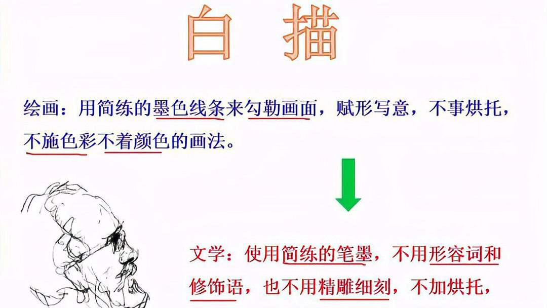 诗歌鉴赏描写手法之白描