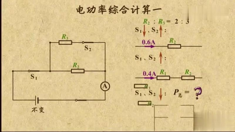 2018初中物理电功和电功率:第15讲,电功率的综合计算1