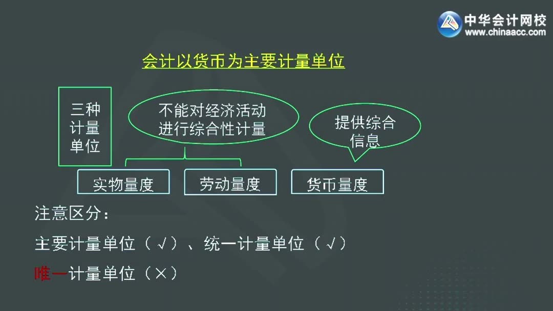 全国从业-赵玉宝《会计基础》基础班0101