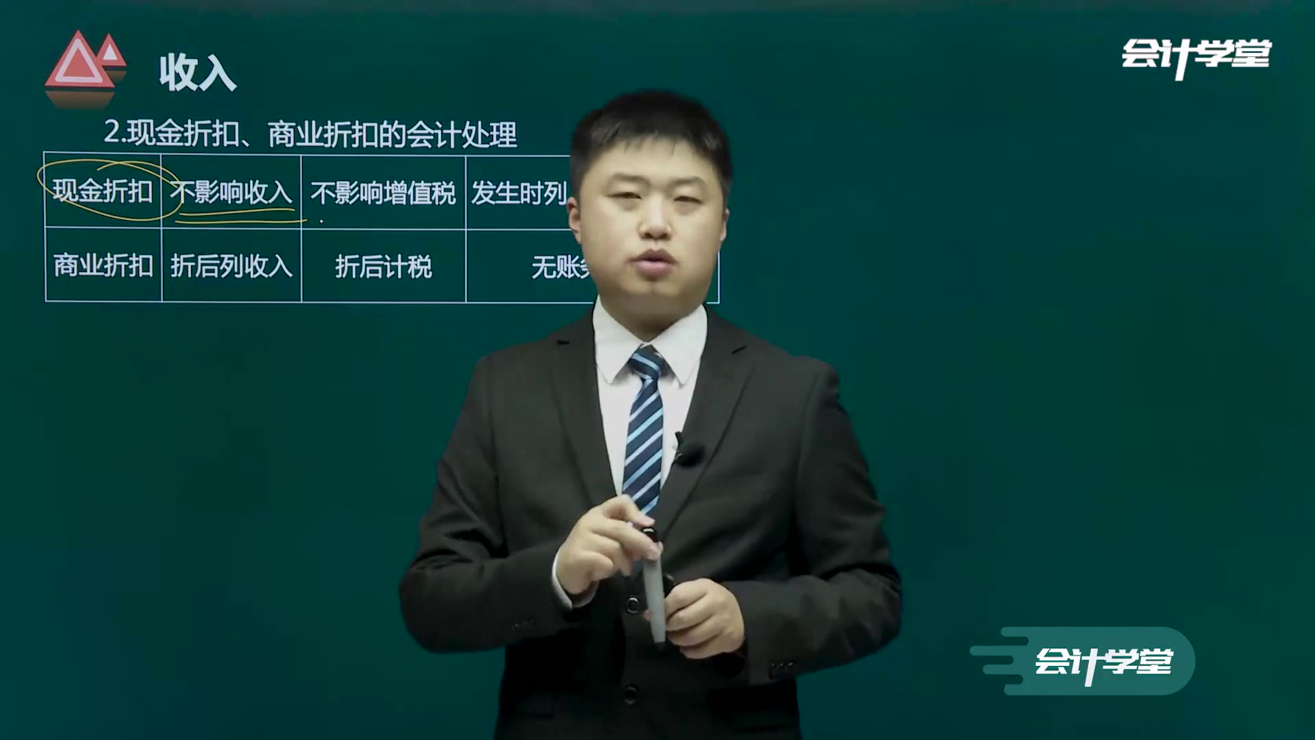 中级会计学什么_中级会计职称模拟_中级会计职称有用