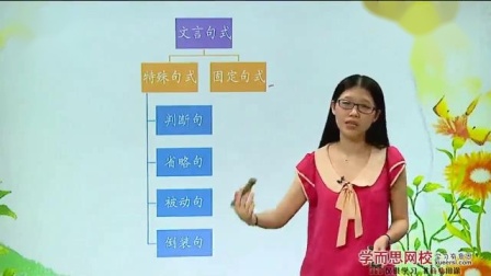 (1)文言文阅读:特殊句式·倒装句、被动句第1段_标清