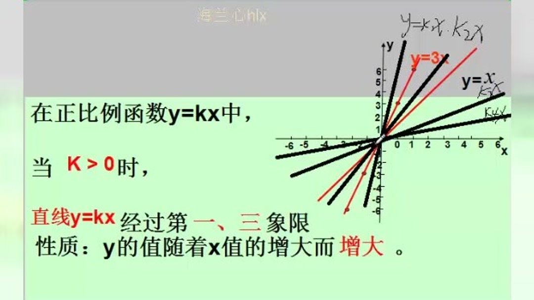 四一次函数:3一次函数的性质1