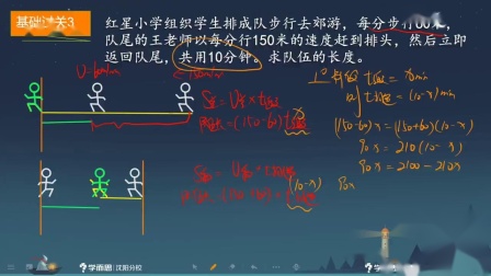 (胡力丹)五秋勤思第15讲列方程解行程问题巩固+练习册讲解