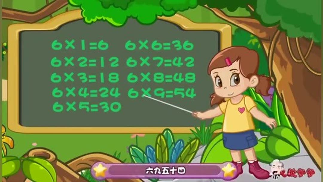 乘法口诀表儿歌 乘法九九表口诀