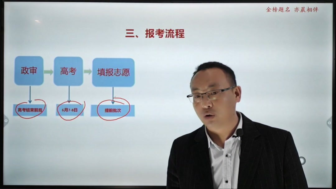 高考志愿填报-提前批-军警院校填报流程 亦晨志愿
