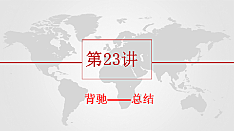 23缠论初级课程《背驰——总结》缠中说禅北斗解缠