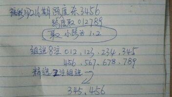 福彩3D216期看跨度1和2,组号只有8注,你们看能中奖吗?新手报到