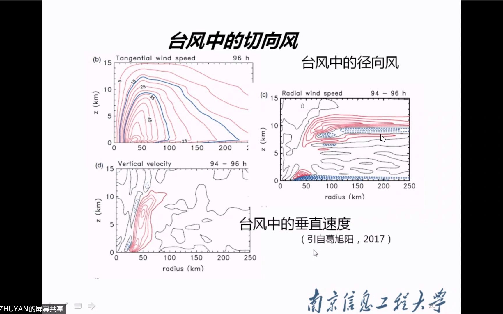 腾讯会议 2022-03-28 10-33-03