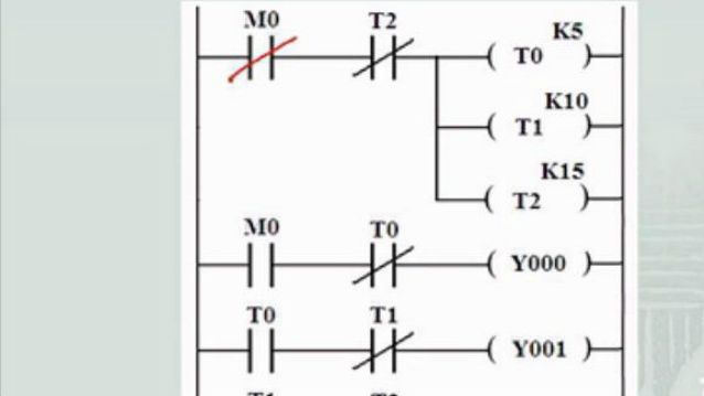详解电气控制与PLC之编程实例