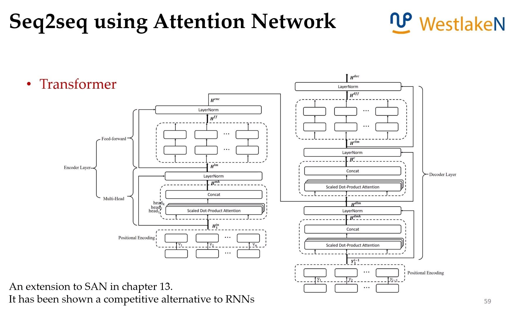 【西湖大学 张岳老师|自然语言处理在线课程 第十六章 - 5节】...