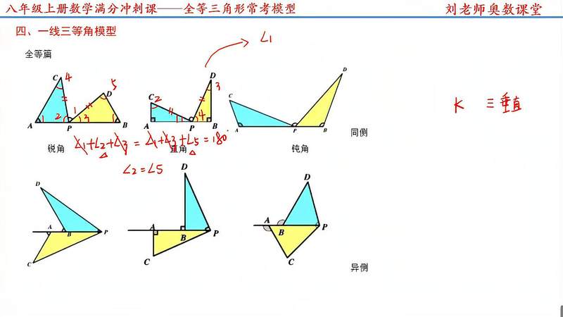 八上数学:全等三角形模型,一线三等角,知识点讲解,收藏学习