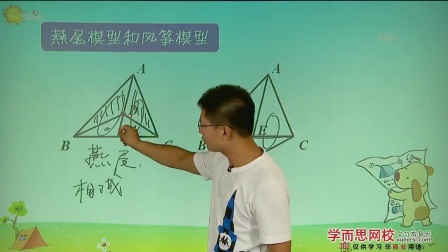 (1)燕尾模型(二)例1