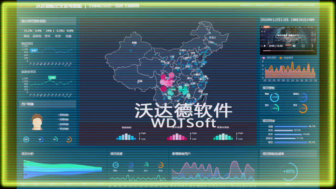 中国大数据公司大数据可视化云图服务|3D地球 |智慧城市|智慧航空|...