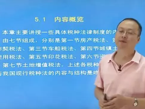 初级会计师考试考试《经济法基础》课件视频