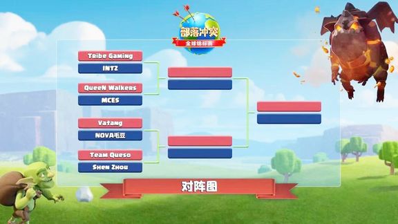 部落冲突:CWL总决赛对阵图出来了,首轮对决单败制