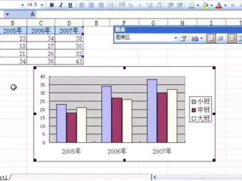 Excel图表实战技巧精粹视频教程[Excel Home]C01_玩转图表数据系列