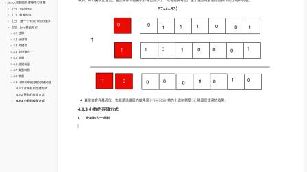 乐字节坑王老薛-120-小数的二进制转为十进制.mov