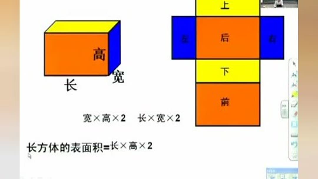 人教版小学五年级数学下册公开课视频:长方体和正方体的表面积