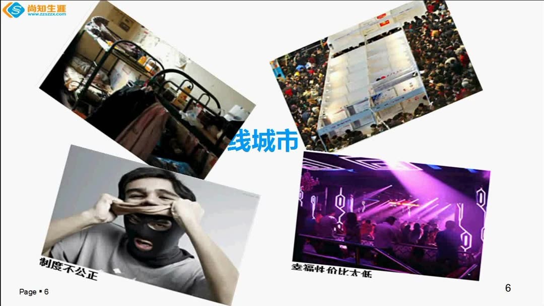 7.职业规划之如何定位职业【尚知生涯】