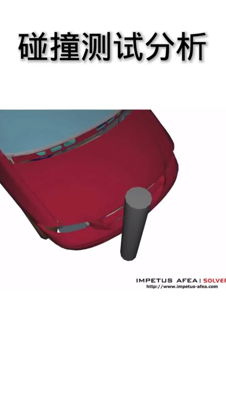 碰撞测试。