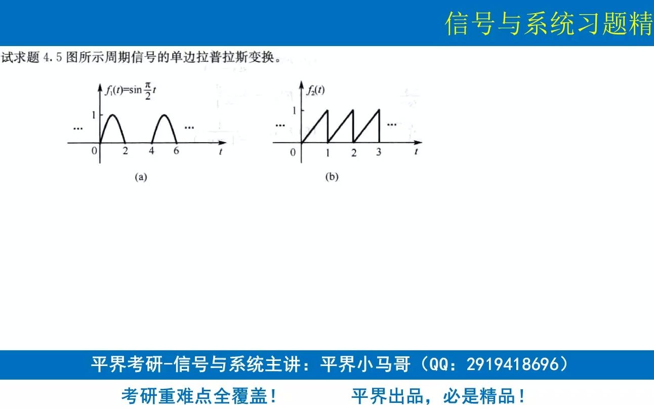 信号与系统—周期信号的拉普拉斯变换