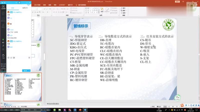 电气图纸中导线穿管表示方式SC、PVC、JDG、等分别代表什么含义?