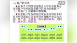 第三章会计科目与帐户3