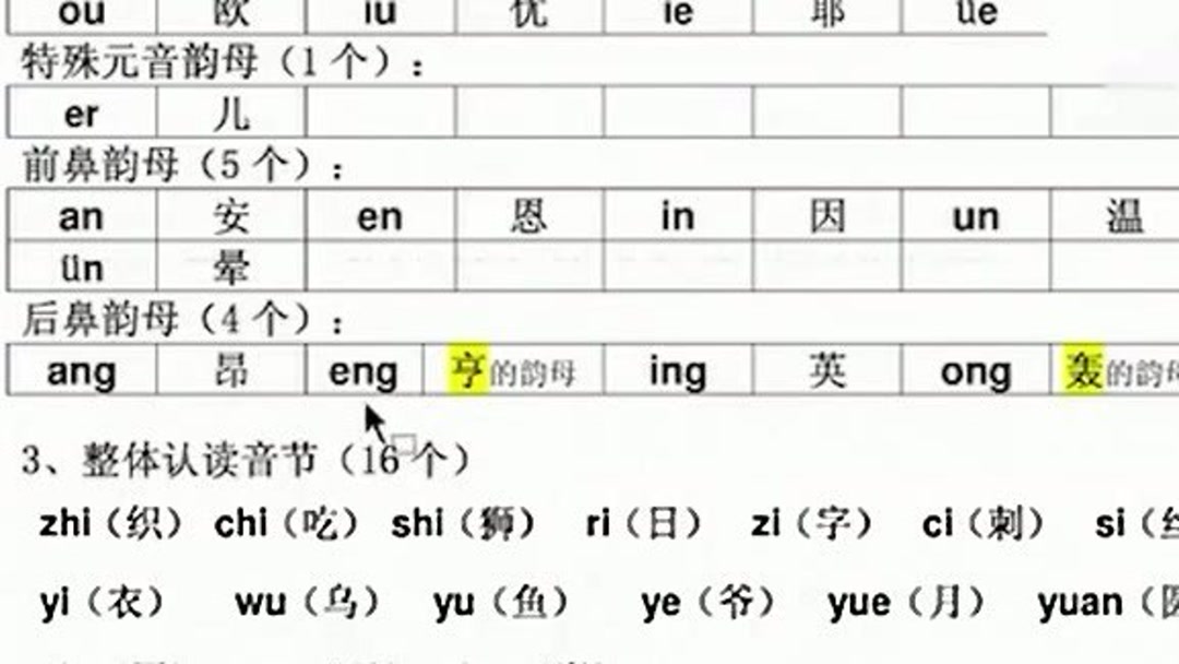 一年级汉语拼音声母与韵母拼读口诀,太全了,果断为孩子收藏!