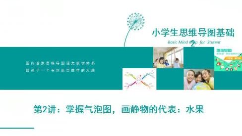 思维导图基础课 第二讲 掌握气泡图,画静物,水果