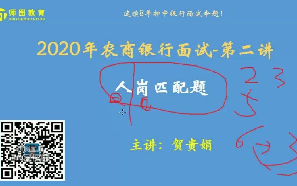 2020年农商银行面试第二讲-人岗匹配