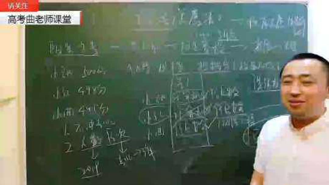 大学专业投档规则专业清,千万要注意,否则被调剂!