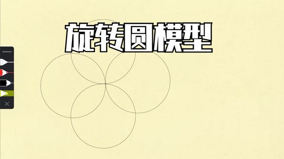 旋转圆模型