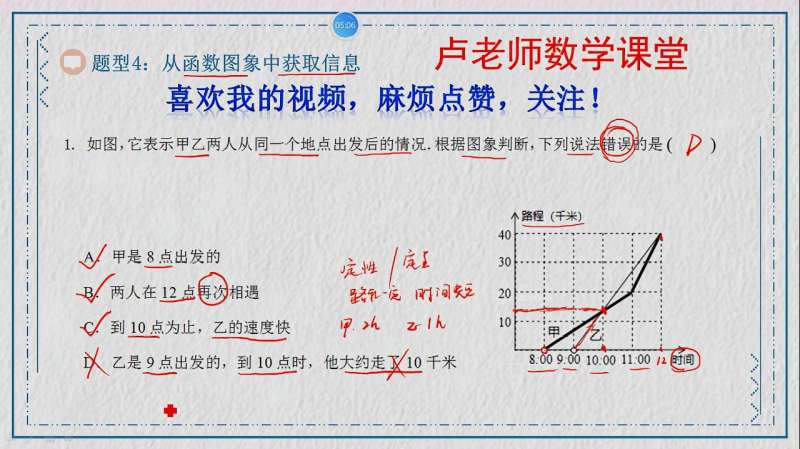 八年级数学:根据图像判断,下列说法错误的,比较排除法解选择题