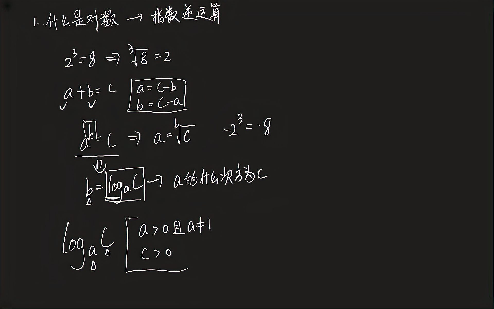对数运算的推导